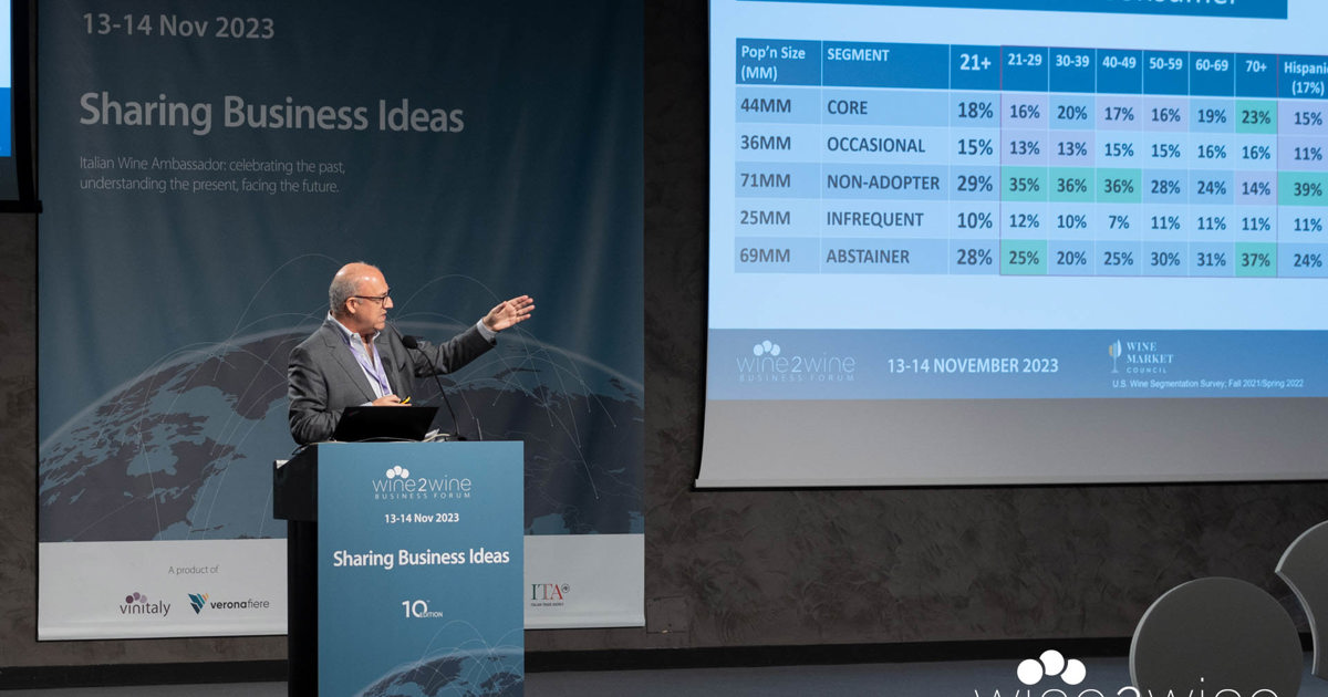 Tendenze e strategie per il vino italiano nel mercato USA